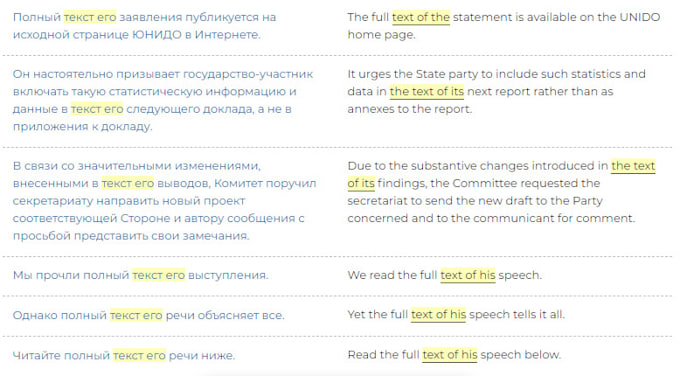 Translate into different languages also suggest other languages by ...