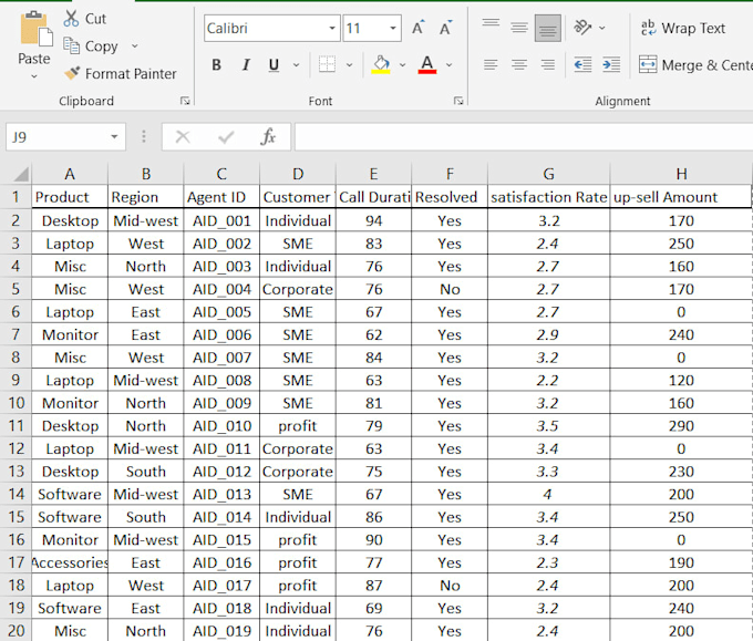 Efficiently split your data into organized and manageable by ...