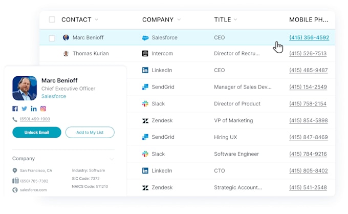 Review Your B2b Cold Outreach Strategy By Jannik90 Fiverr