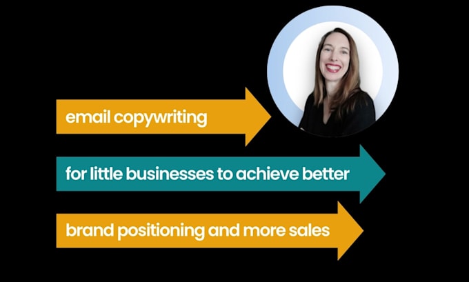 Help with your brand positioning and copy communication by ...