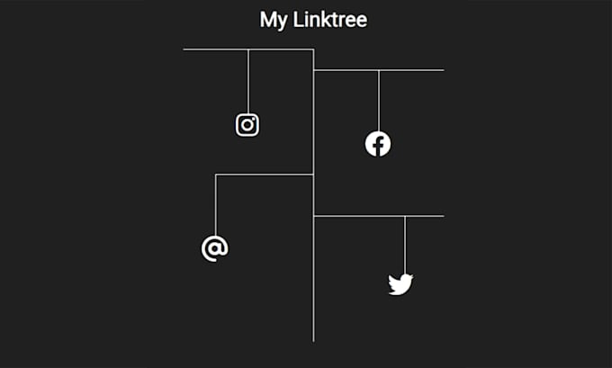 Create you linktree like website including gallery by Auervekmatyas | Fiverr