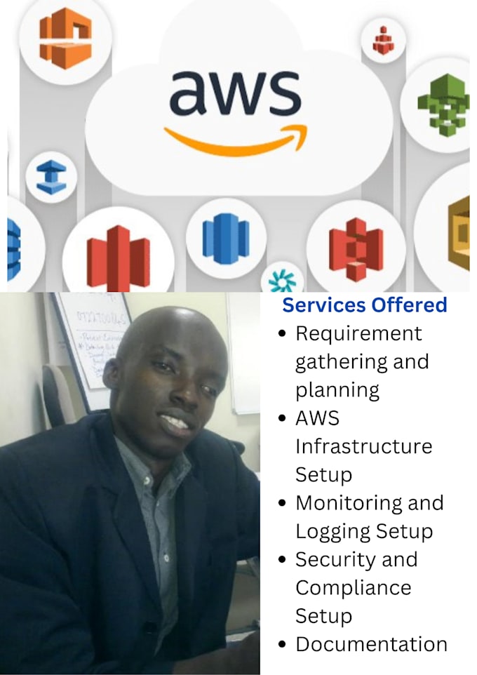 Set up aws infrastructure by Patty6339 | Fiverr