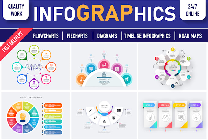 Design infographics, flowcharts, diagrams, and pie charts by Designs ...