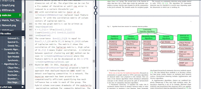 Design or convert your document in latex overleaf by Javedrao90 | Fiverr