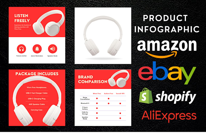 Create amazon listing image and amazon product infographic and amazon ...