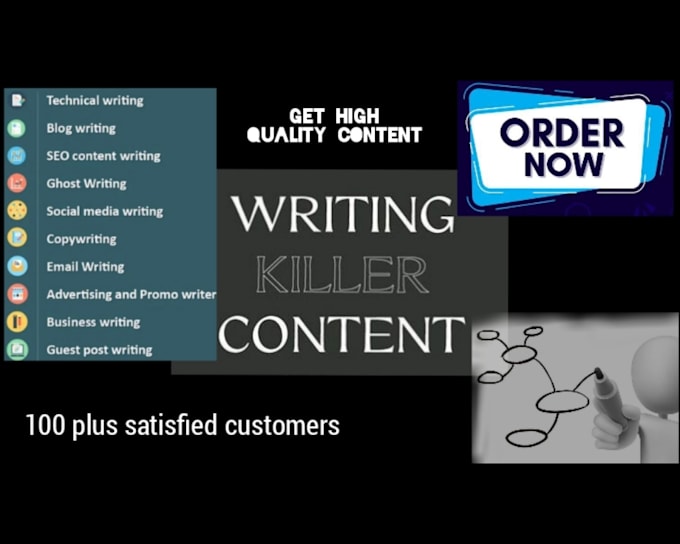 Write unique blog posts articles scripts for social media by ...