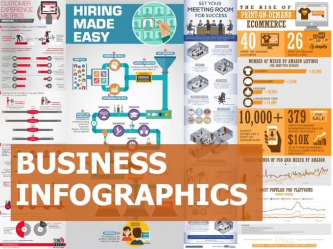 Create unique infographic flowcharts infographic business infographic ...