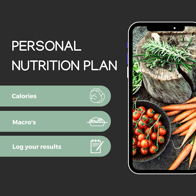 Make a personal nutrition plan by Kennethvandorp | Fiverr