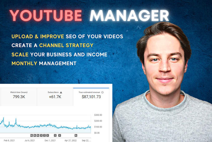 Be your youtube channel manager by Mickst | Fiverr