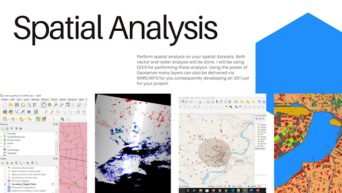 Perform gis analysis on your data by Ayushraj1024 | Fiverr