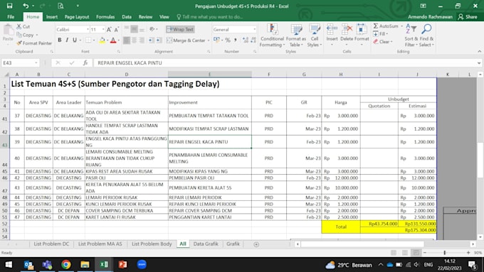 Data entry, resume, tracking, visualization with ms excel by Mendoaja ...