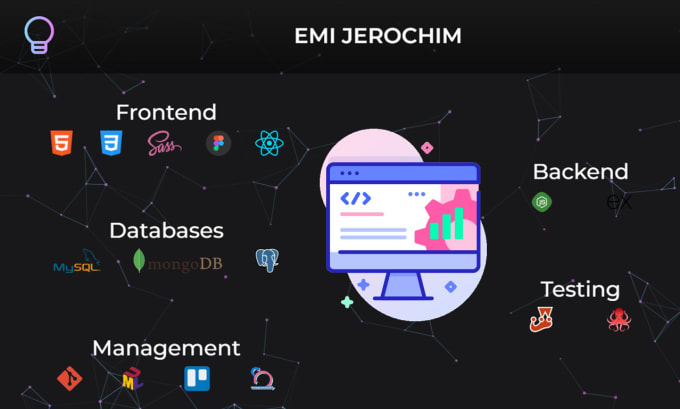 Make a frontend, backend or fullstack mern web app by Emijerochim | Fiverr Make a frontend, backend or fullstack mern web app by Emijerochim | Fiverr