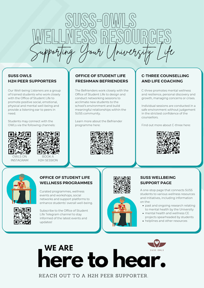 Present your content in an aesthetically pleasing manner to your ...