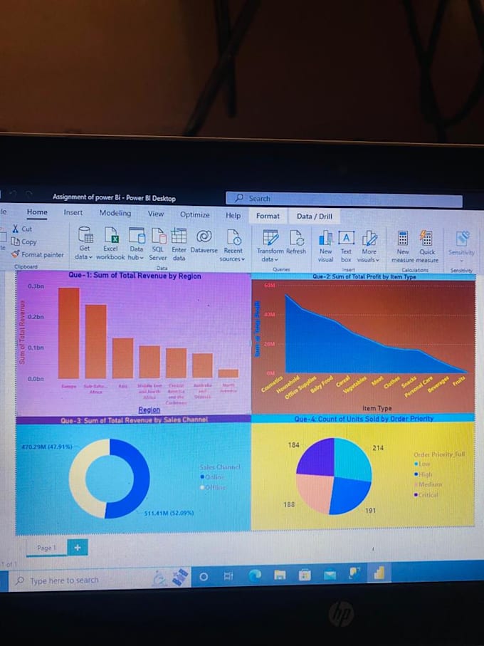 Provide reports and visualisation using power bi by U_e0ded67725ce | Fiverr