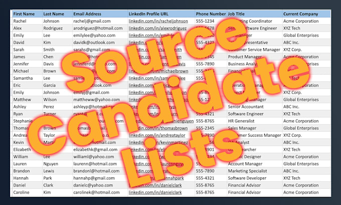 Source candidates with contact information and linkedin profile by ...