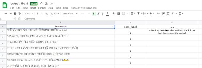 Do data annotation for your spreadsheet by Shiatn1 | Fiverr