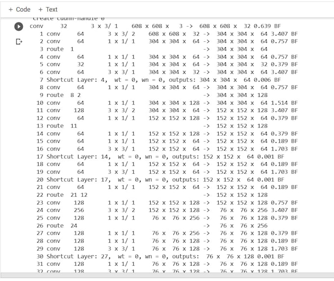 Data Analysis In Python Using Jupyter By Engrwaleed Fiverr 4567