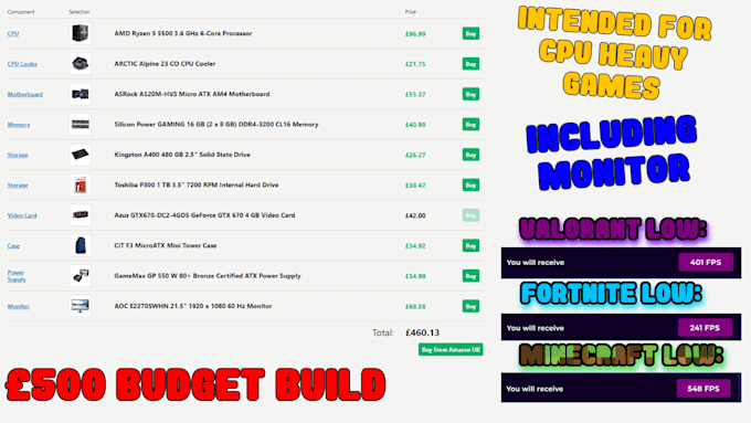 Create a pc part list for any budget by Reyonop | Fiverr