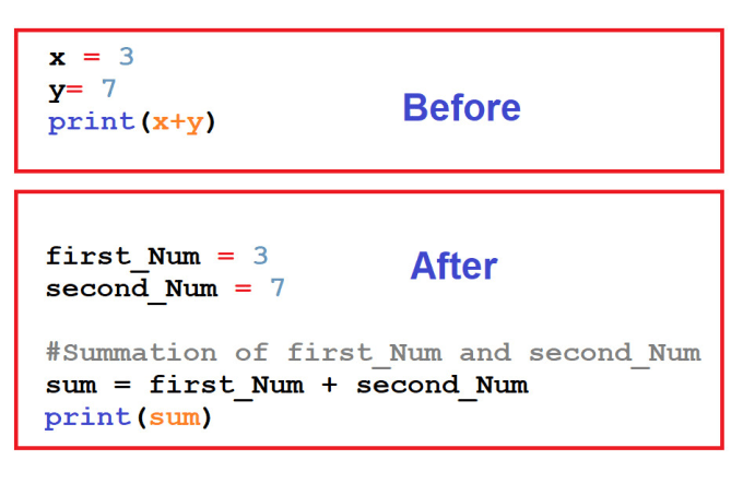 Do Expert Python Code Refactoring By Xahmadd94 Fiverr
