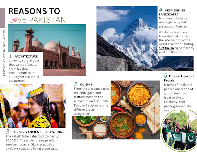 Do instant graphic designing on canva pro by Alisaein | Fiverr