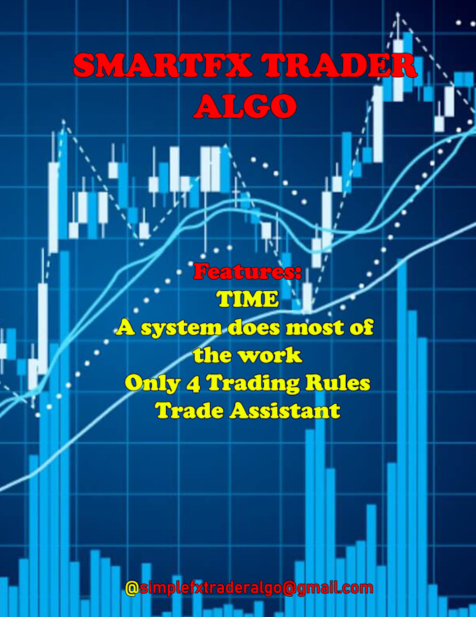 Give you smartfx trader algorithm by Leomarquez02 | Fiverr