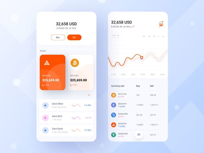 Crypto wallet app, cash app, fintech app, payment app by Palearia | Fiverr