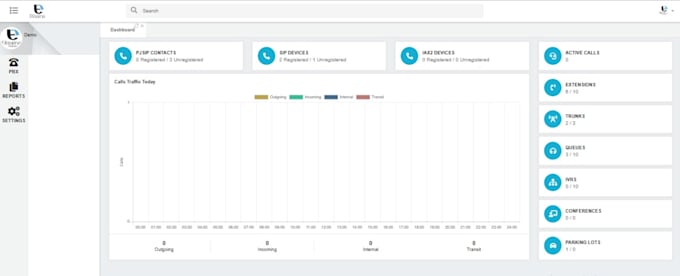 Install vitalpbx and configure all modules in it by Gabermoatamed | Fiverr
