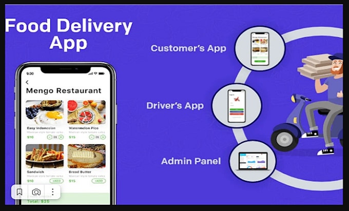 Make multi vendor ecommerce marketplace food , grocery delivery app and ...