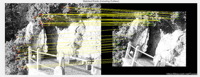 Do Matlab And Python Image Processing And 3d Vision Tasks By