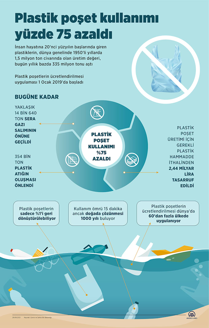 Professional and minimalist logo deisign by Zgrzdemir424 | Fiverr