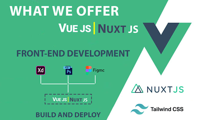 Convert Psd Xd Figma Html To Vue Js Or Nuxt Js In One Day By Clouddoctor Fiverr 0413