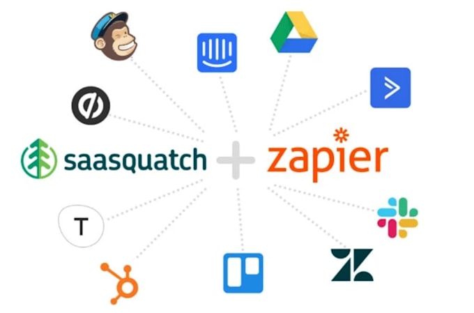 Setup automations using zapier pabbly and integromat by Kasiyari | Fiverr