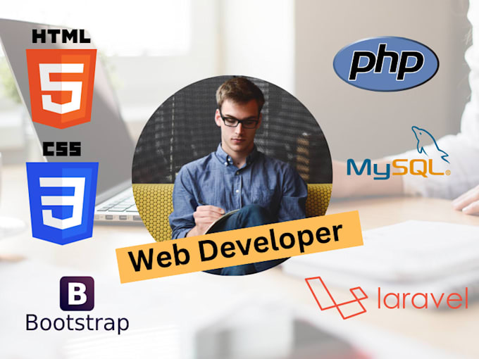 Create a masterpiece responsive website for you by Moizbaloch00 | Fiverr