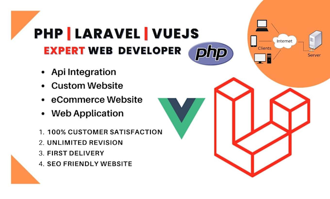 Fix Php Laravel Developer Laravel Vue Laravel Website Website Development By Alamgirus Fiverr