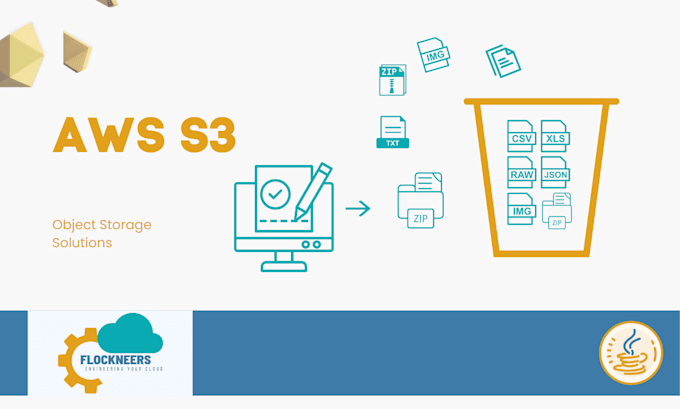 Design s3 object storage solutions for you in java by Fahadzk | Fiverr