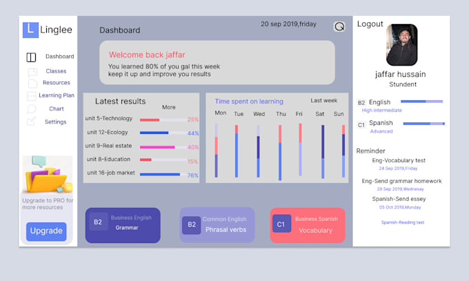 Create mobile app, dashboard or website ui ux design by Uijafar | Fiverr