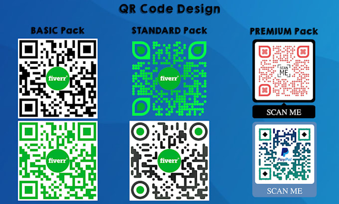 Create professional qr code in an hour for your business by ...
