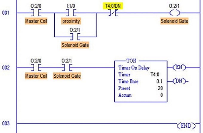 Do Plc Programming Using Ladder Logic And Hmi Programming By Faizan0581 7294