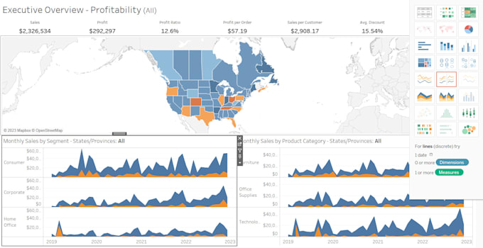 Perform Complex Data Analysis And Queries Using Sql Excel And Tableau By Dabaoxiaobu Fiverr