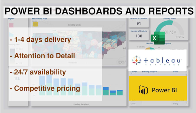 Create interactive power bi dashboards and visualizations by Jennifer_sharon | Fiverr