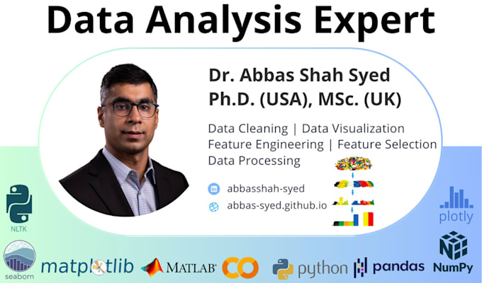 Perform exploratory data analysis with visualization by Abbasshahsyed | Fiverr