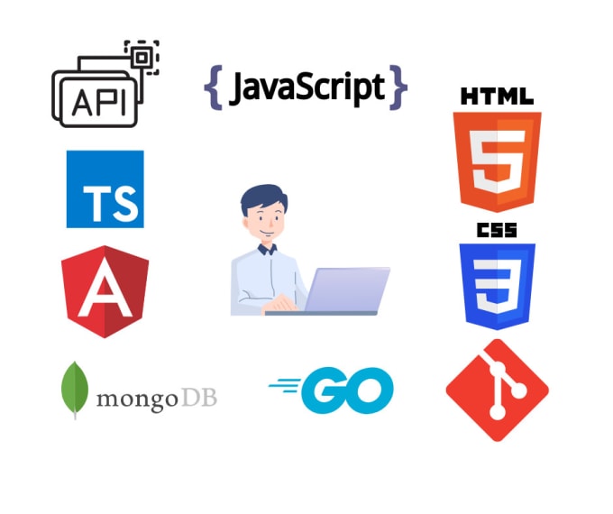 Develop web applications using angular by Luqman045 | Fiverr Develop web applications using angular by Luqman045 | Fiverr