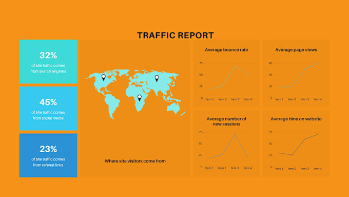 Do Data Analytics Visualization Power Bi Tableau Dashboard By Devtosin