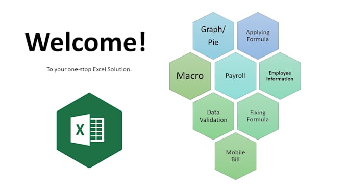 Provide solutions to your excel problems by Artist_n | Fiverr