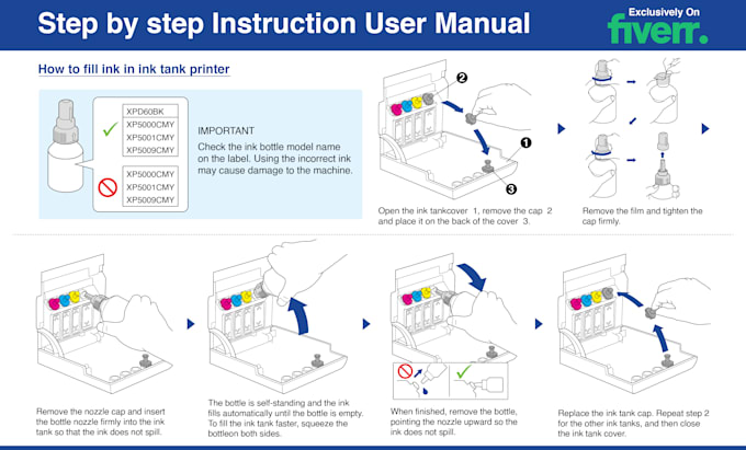 Draw step by step instruction user manual for your product by Dipuit ...