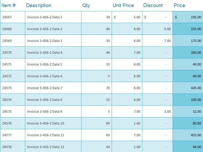 Create or fix excel formulas by Elasez | Fiverr Create or fix excel formulas by Elasez | Fiverr