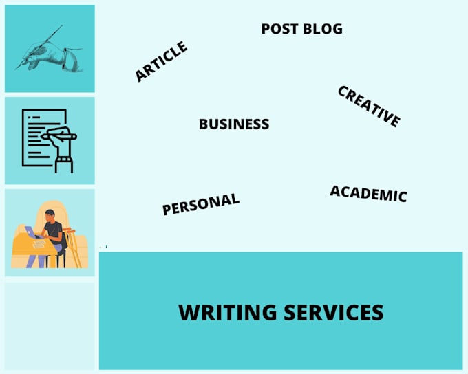 Write your engaging blog posts and articiles by Letmeinspireyou | Fiverr