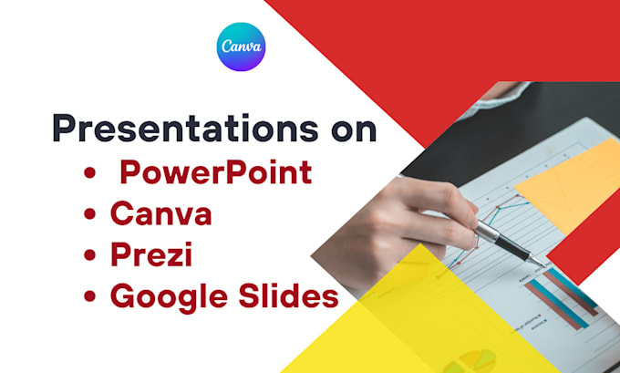 Design prezi, canva and powerpoint presentations by Mluqman86 | Fiverr