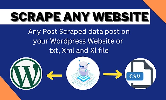 Power automate scrape web page, image scrapping from any source in 24h by Chayan_pro | Fiverr