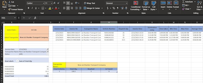 Modify your excel data by Anupchowhan | Fiverr